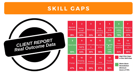 Continuous Improvement & Asset Reliability | Reliability Connect