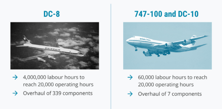 9 Principles of an Effective PM Program based on Reliability Centered ...