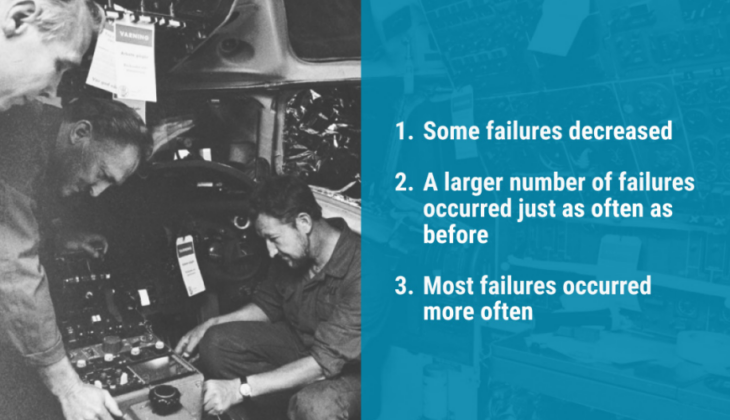 9 Principles of an Effective PM Program based on Reliability Centered ...