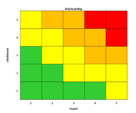 RCA: Going From Good to Great - RELIABILITY CONNECT®