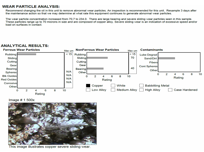 Case Study of NASA Webb Telescope via Ferrography and More - RELIABILITY CONNECT®