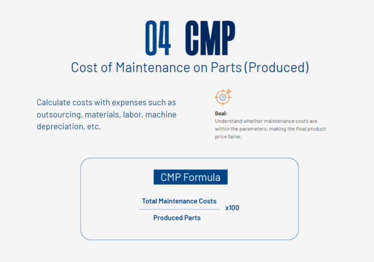 7 Essential Predictive Maintenance Indicators (KPIs) to Track ...