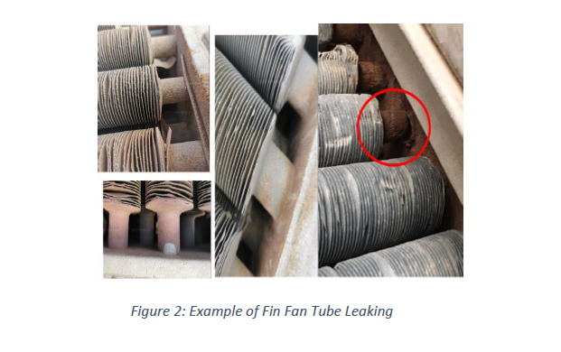 Abqaiq Plants Fin-Fan Tubes Replacement Project - RELIABILITY CONNECT®