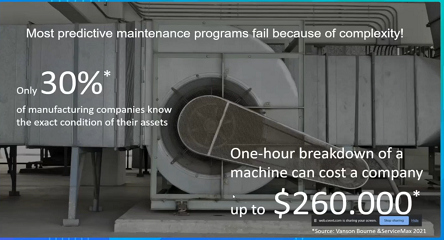 Defect Elimination - RELIABILITY CONNECT®